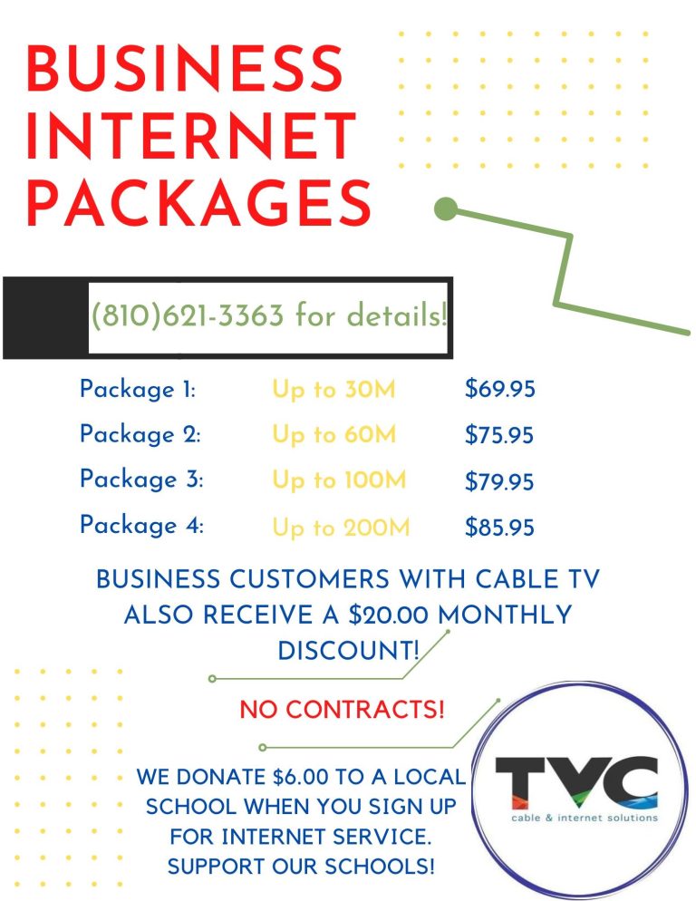 High Speed Internet Packages – TVC | Lennon Telephone Company