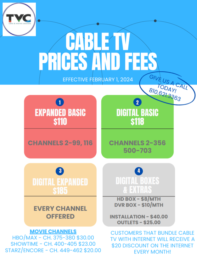 Cable TV Prices & Packages – TVC | Lennon Telephone Company