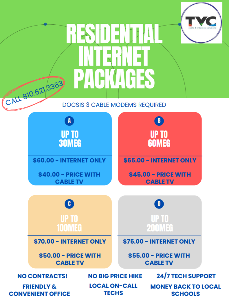 High Speed Internet Packages – TVC | Lennon Telephone Company