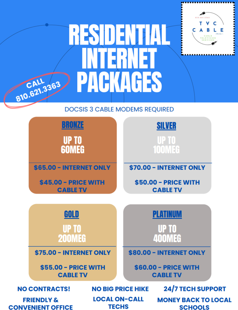 High Speed Internet Packages – TVC | Lennon Telephone Company